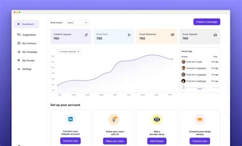 Design Dashboard Web App Software Ui Ux Saas Ui Ux Design By