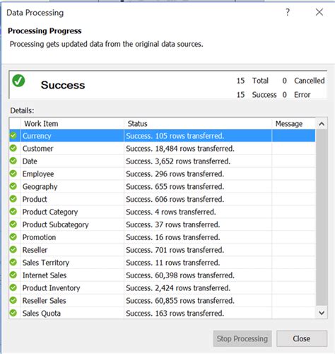 Sql Server Analysis Services Tabular Deployment