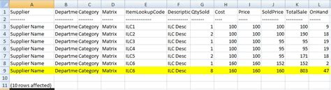 Sql How To Add A Summary Row With Totals In Mssql Query Stack Overflow