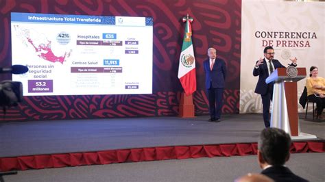 IMSS Bienestar Opera En 23 Entidades Para Atender A 53 2 Millones De