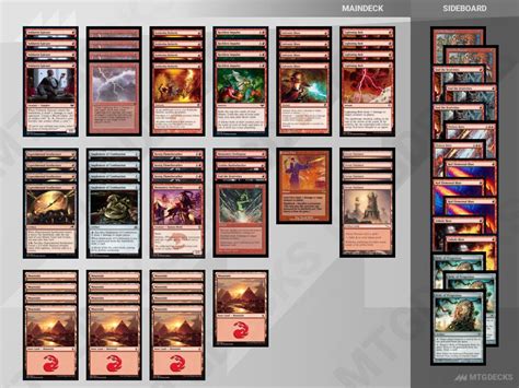 Mono Red Kuldotha A Pauper Deck By Beicodegeia MTG DECKS