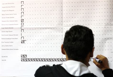 Bolivia Arrepentida De La Elección Por Voto De Los Magistrados Del
