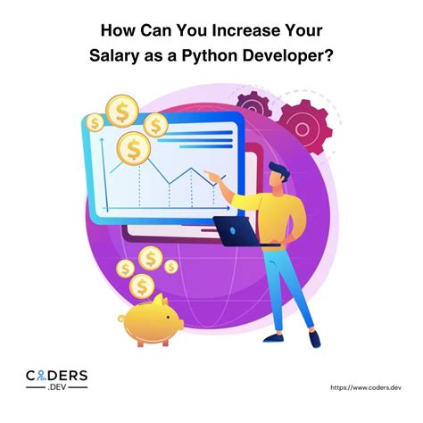 Pythondeveloper Techsalaries Careergrowth Developerlife Salarytips Coders Dev