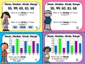 Mean Median Mode Range Task Cards Print Digital W Google Slides
