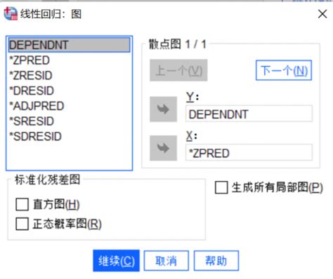 线性回归（最小二乘法）是什么意思 spss线性回归（最小二乘法）方程 ibm spss statistics 中文网站