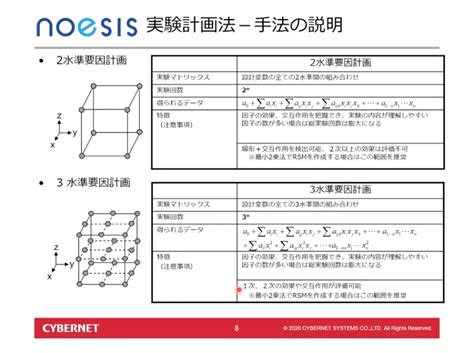 Web Optimus Id Nvision