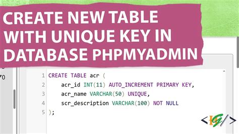 How To Create Table With Unique Key Column Via Mysql Query In Database