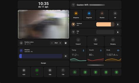 Lots Of Empty Space On Dashboard Left And Right Frontend Home