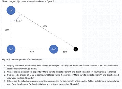 Solved Three Charged Objects Are Arranged As Shown In Figure