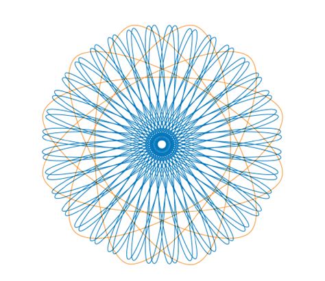 Creating A Spirograph Style Pattern From A Single Path In Illustrator
