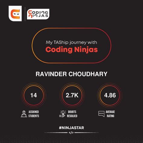 Ravinder Choudhary On Linkedin Team Coding Teachingandlearning 10 Comments