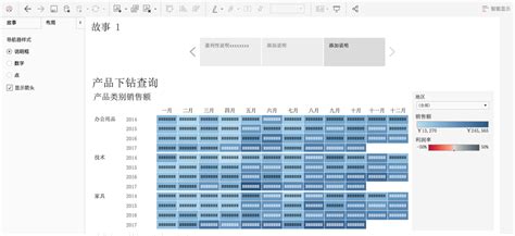 Tableau产品概述及简介 知乎