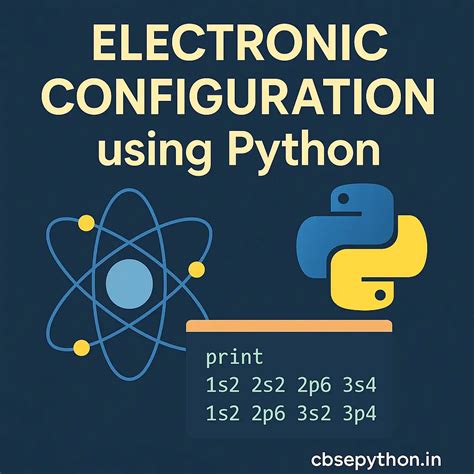Electronic Configuration Project Using Python For Class 11 Cbse Python