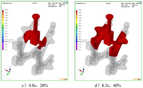 Simulation Results Of Mold Filling Process Of Ductile Iron Long Fork Lost Foam Casting Zhy Casting