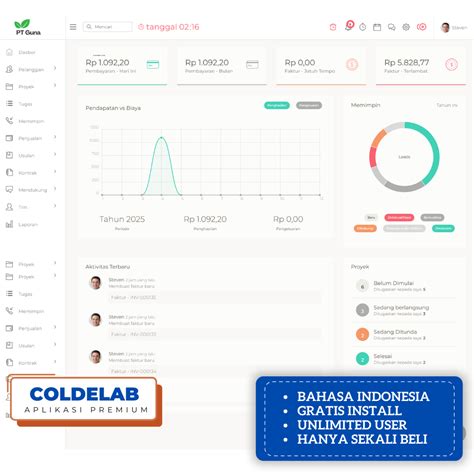 Jual Software Aplikasi Crm Customer Relationship Management Kontrak Penawaran Source Laravel