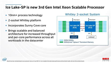 Intel Unveils Next Gen Ice Lake Sp Xeon Cpus 28 Core Die With 10nm