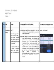 Analyzing Offensive Security Techniques In Wireshark And Nmap Course Hero