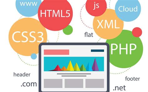 分享网页制作与设计（html5css3）基础教程。哔哩哔哩bilibili