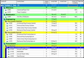 How To Copy Progress Updates From One Project To Another Planning Engineer Est