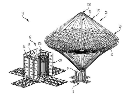Hoop Column Reflector Antenna By Harris Image Extracted From Patent