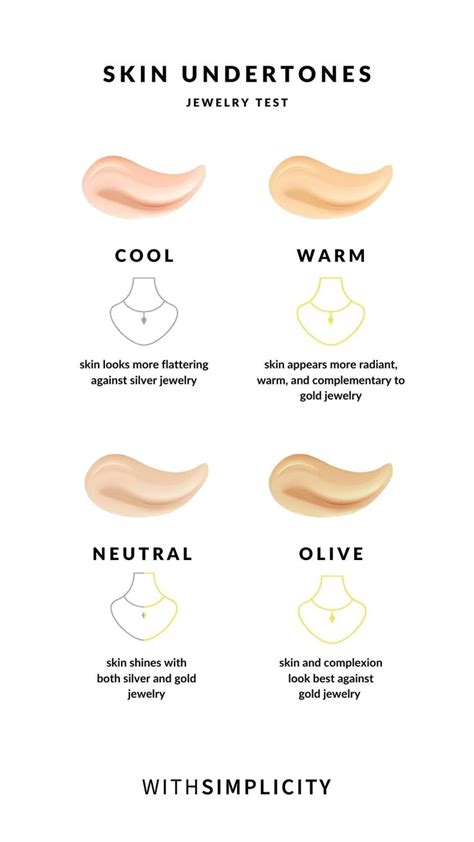 How To Determine Your Skins Undertone In 2024 Skin Undertones