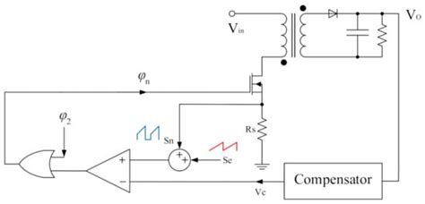 Compensated Single Input Multiple Output Flyback Converter