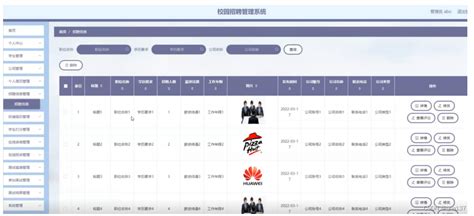Python Django毕业设计校园招聘管理系统（程序lwdjango大学生求职招聘系统 Csdn博客