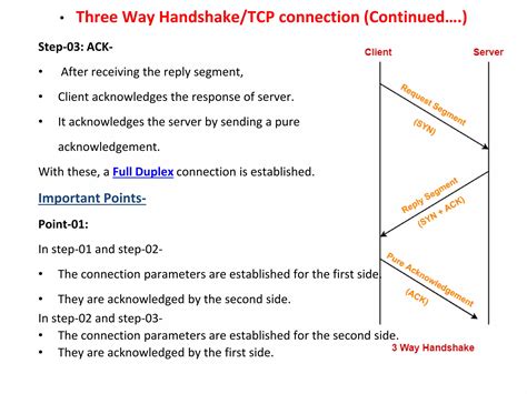 Unit 4 Transport Layer Protocols 3pptx