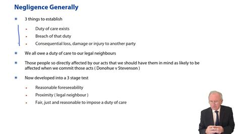 Law Of Tort Types Of Tort Negligence Acca Corporate And Business