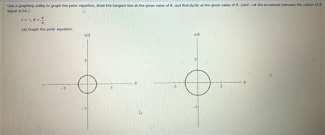 solved use a graphing utility to graph the polar equation