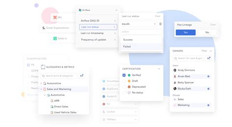 15 Essential Features Of Data Catalogs To Look For In 2024