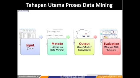 Implementasi Algoritma K NN Dengan Rapidminer 5 2 YouTube