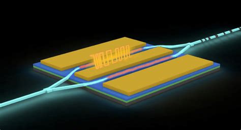 科技研发 工业与信息化技术培训网