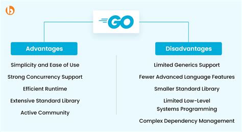 Golang Vs Rust Your Ultimate Guide To Pick The Champion