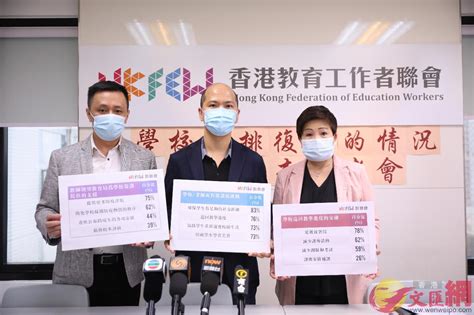 教聯會8成受訪教師憂復課後難保足夠距離 促港府加強支援 香港文匯網