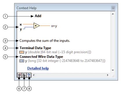 Context Help Window Labview Help National Instruments