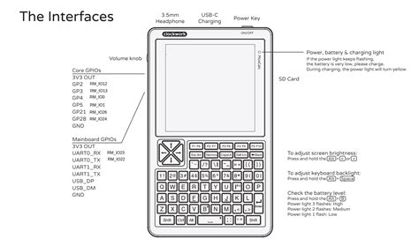 Meshtastic Running On Picocalc Luckfox Lyra Core Picocalc Clockworkpi