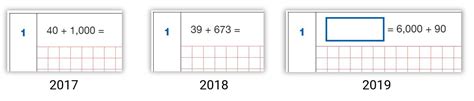 Analysis Of The 2022 Ks2 Maths Sats Arithmetic Paper Part 1 The Importance Of Place Value