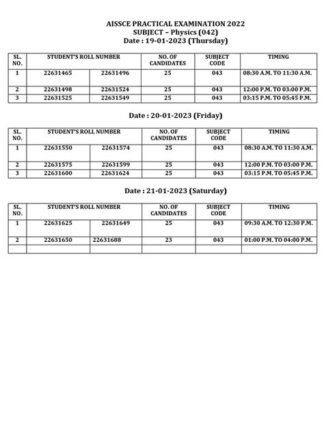 Physics Practical Examination 2022 Pdf