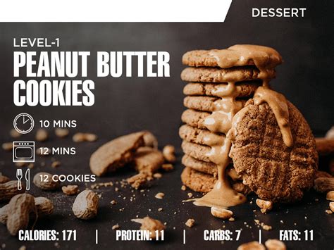 Low Calorie Christmas Desserts 1st Phorm
