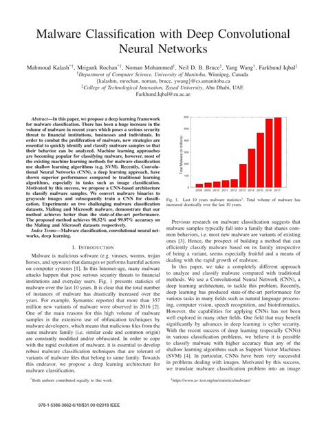 Pdf Malware Classiﬁcation With Deep Convolutional Neural Networksiranarzeirwp Content