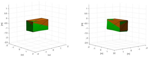 Space Manipulator Collision Avoidance Using A Deep Reinforcement Learning Control
