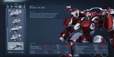 The Best Of Every Core In Armored Core