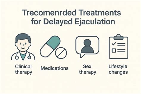 Delayed Ejaculation Causes Of Difficulty Ejaculating