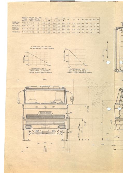 Photo: daf 2000du 01 | DAF 1200 to 3600 album | Dutch Model Truck Club ...