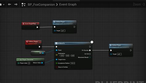 Why Isnt My Ai Follow Working Ue 52 Runrealengine