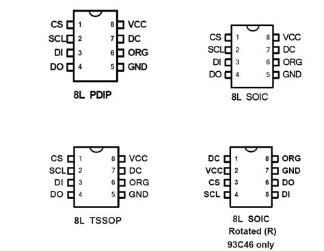 Unlock The Power Of Mc93 Comprehensive Datasheet And Specifications
