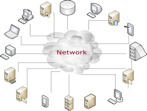 Servicios Cloud Computing O Amazon Web Services Aws ~ Jcnetworking