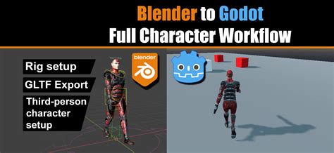 Blender To Godot Full Character Workflow Blendernation
