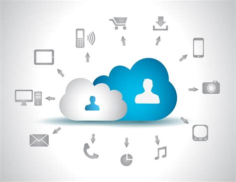 Best Cloud Based Architecture Practices Part 1 Swan Software Solutions